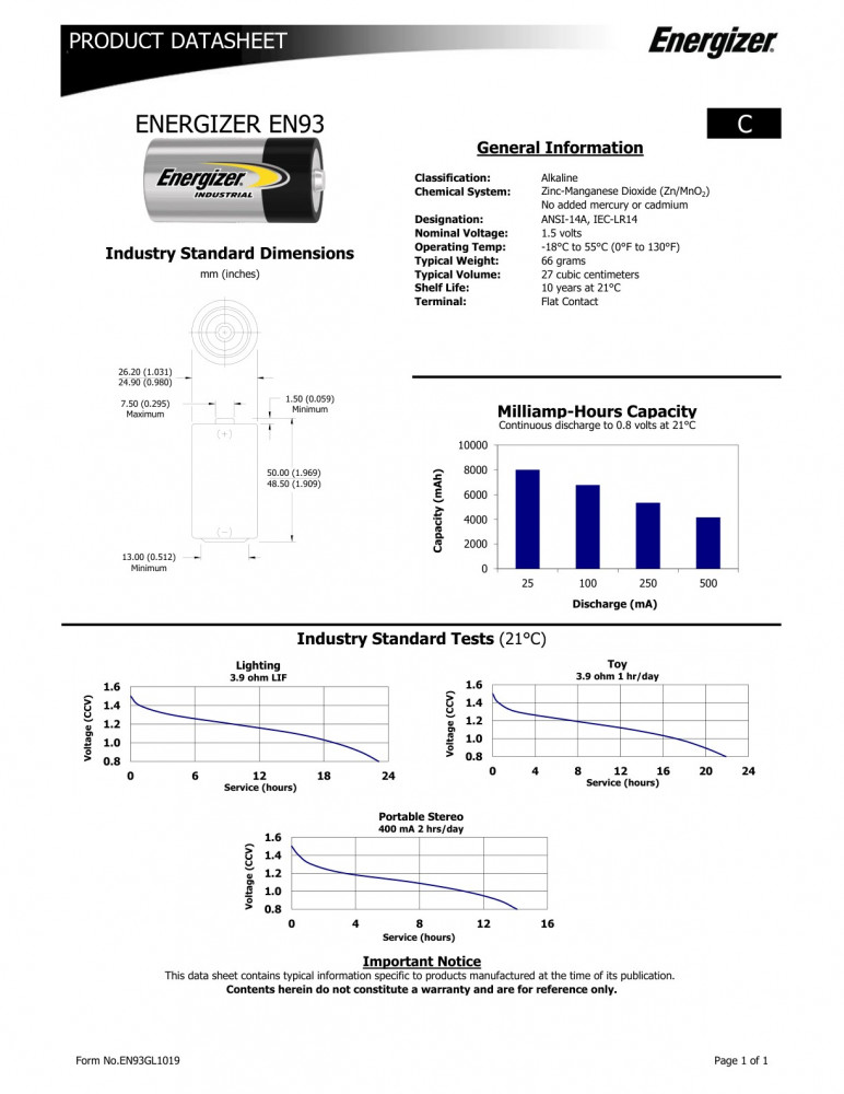 EN93 technical document preview