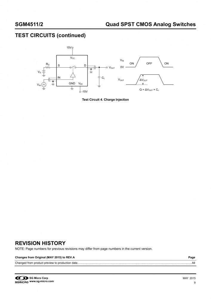 SGM4511 datasheet page 9