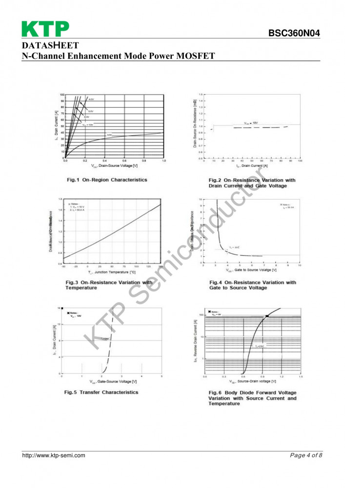 BSC360N04 datasheet page 4