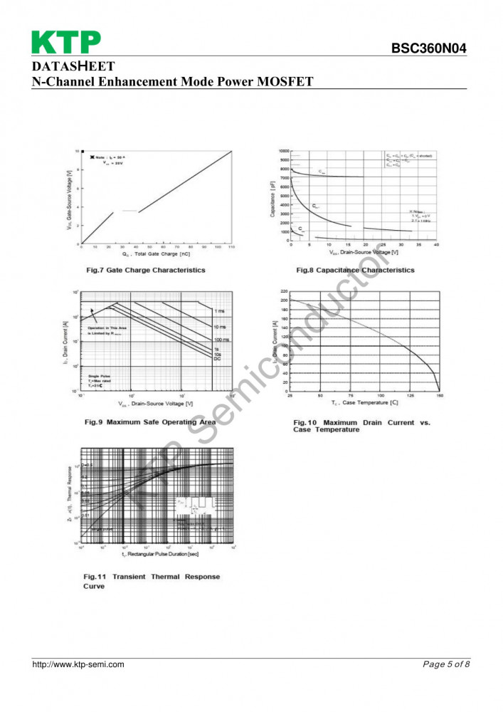 BSC360N04 datasheet page 5