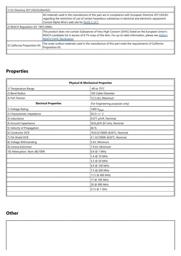 Alpha Wire M4213 specification page 2