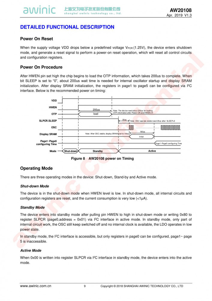 AW20108QNR datasheet page 9