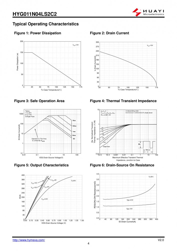 HYG011N04LS2C2 datasheet page 4