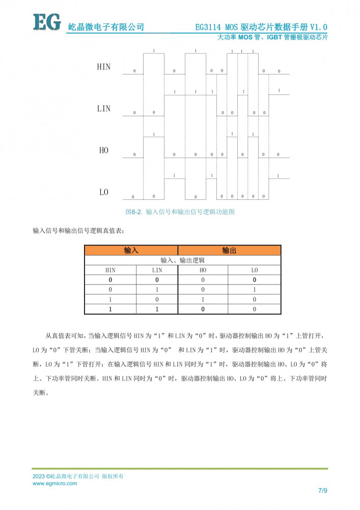 EG3114 datasheet page 10