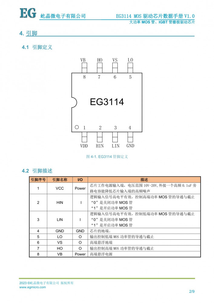 EG3114 datasheet page 5