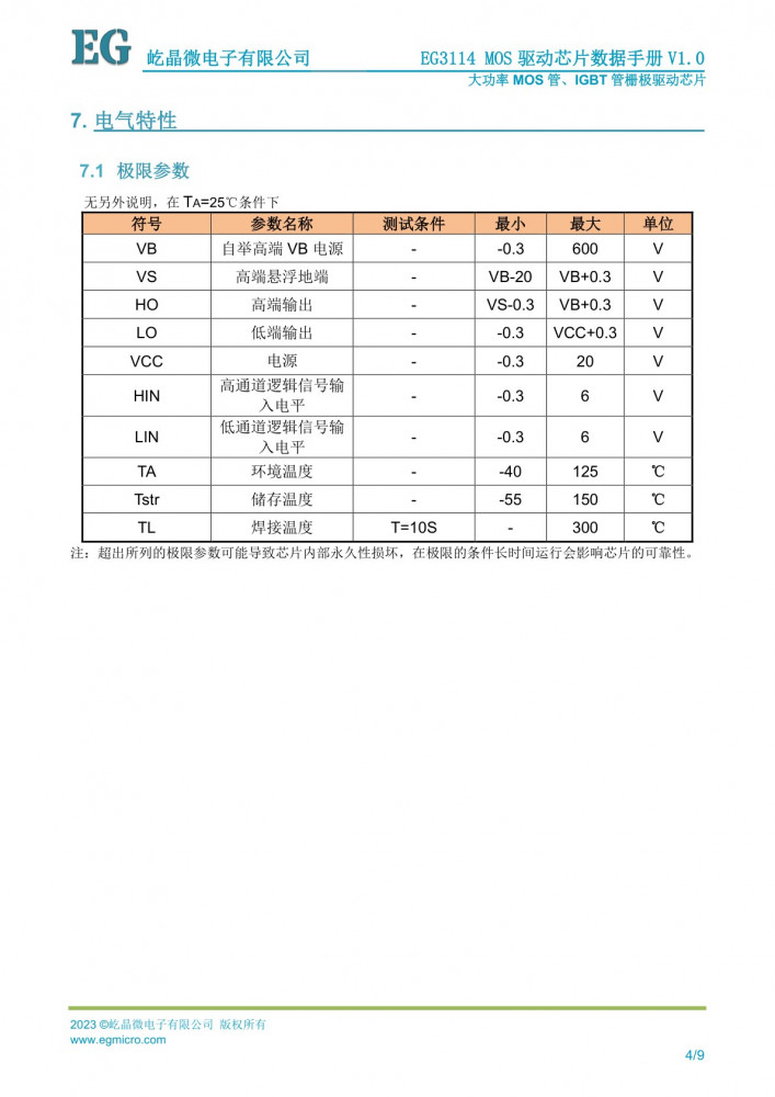 EG3114 datasheet page 7