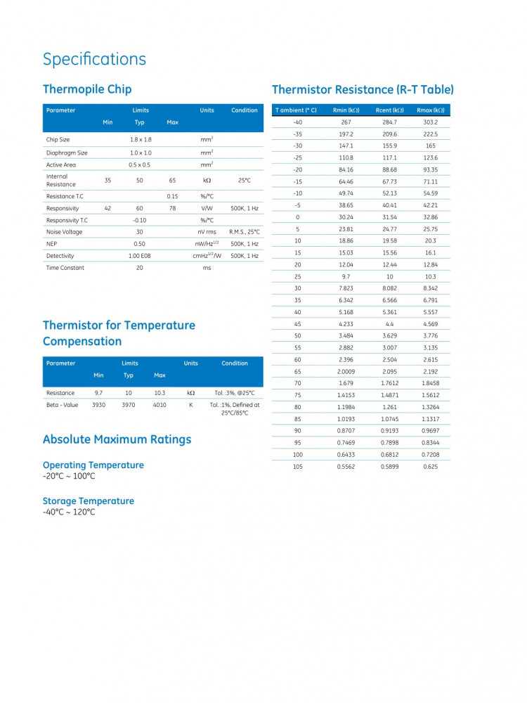 ZTP-115 technical document page 2