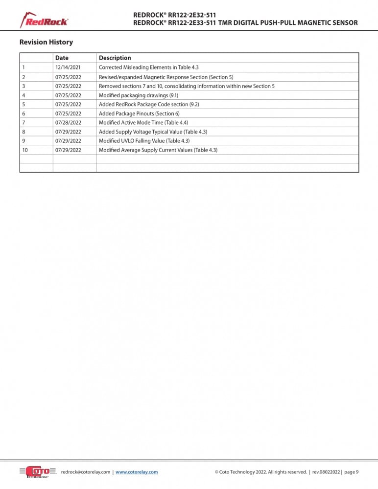 RR122-2E33-511 datasheet page 9