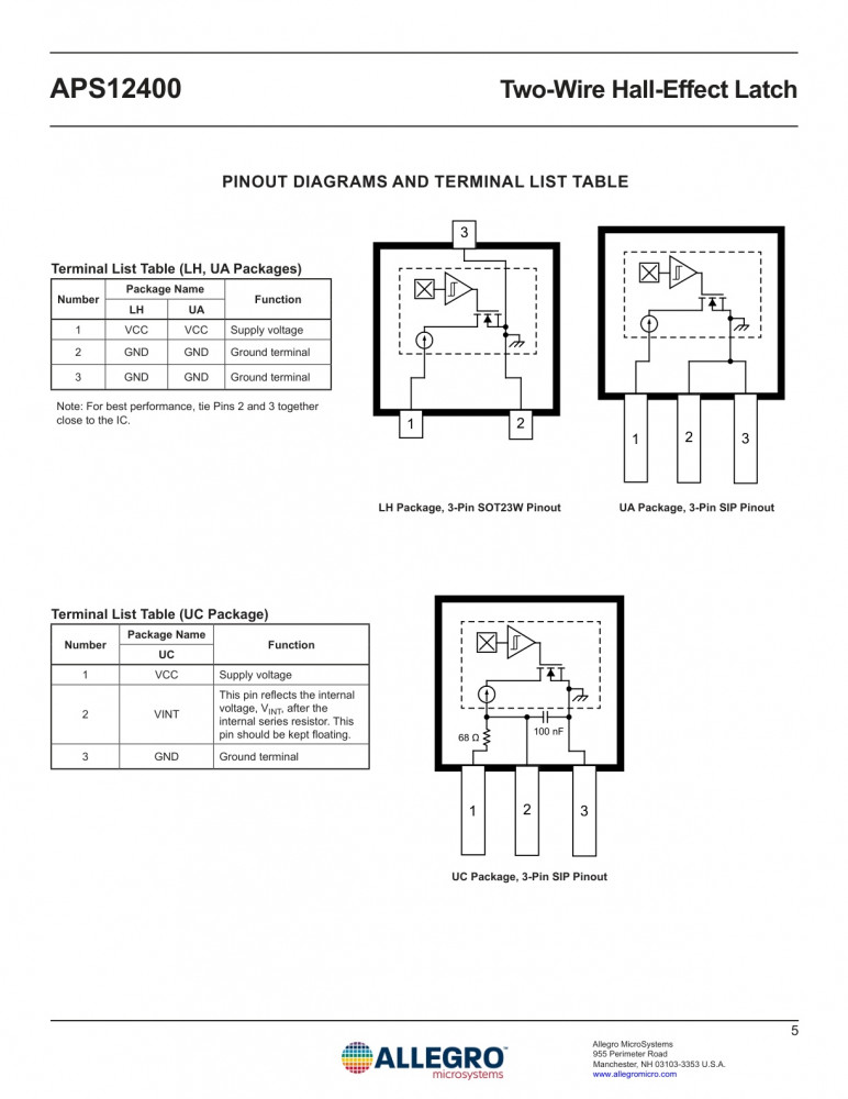 APS12400 datasheet page 5