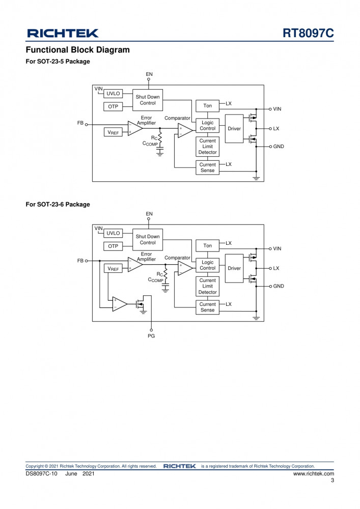 RT8097C datasheet page 3