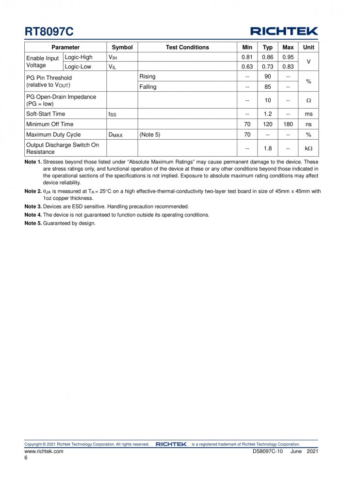 RT8097C datasheet page 6