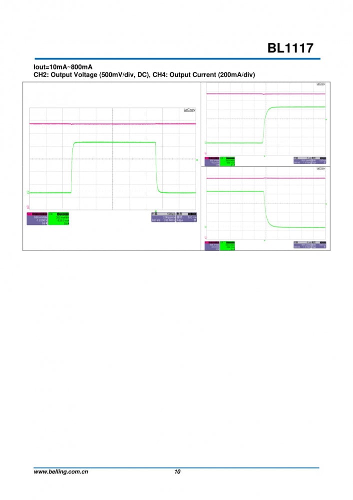 BL1117 datasheet page 10