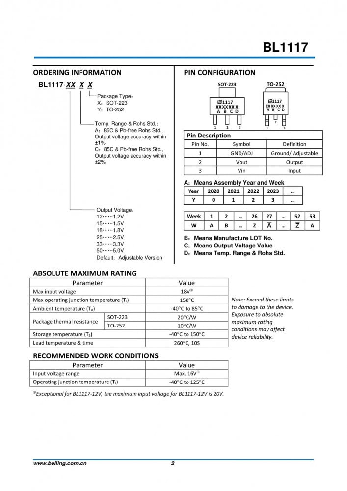 BL1117 datasheet page 2