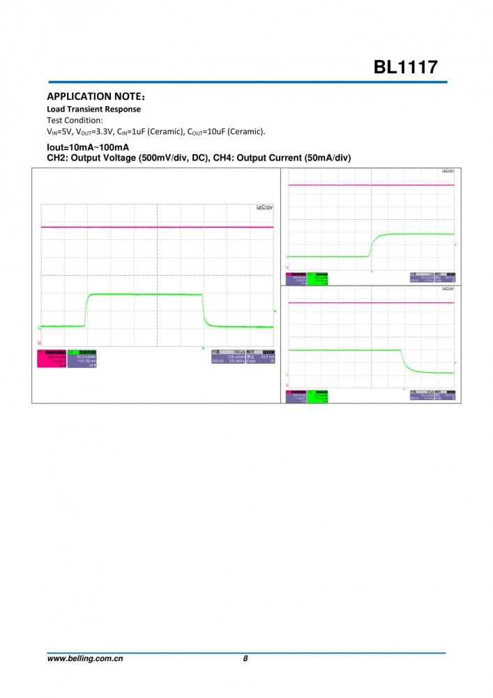 BL1117 datasheet page 8