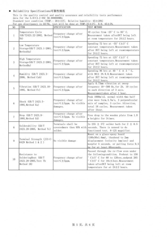 9ESC270C0033L specification page 5