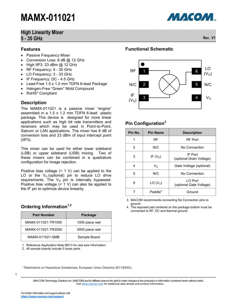 MAMX-011021 datasheet page 1