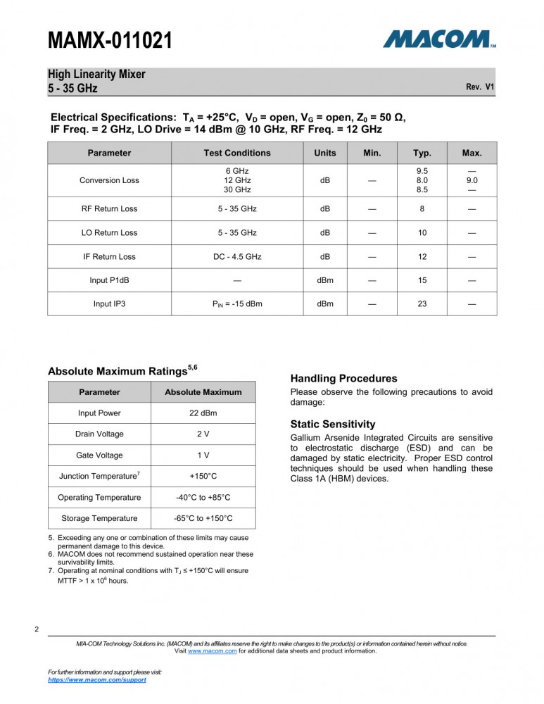 MAMX-011021 datasheet page 2