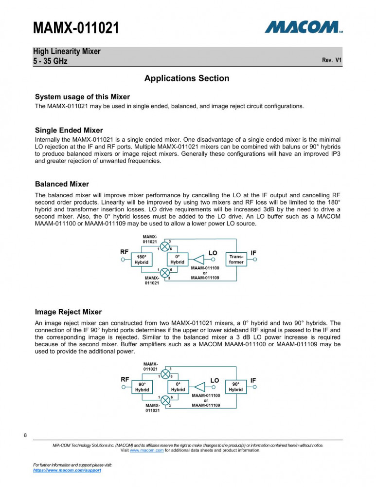 MAMX-011021 datasheet page 8