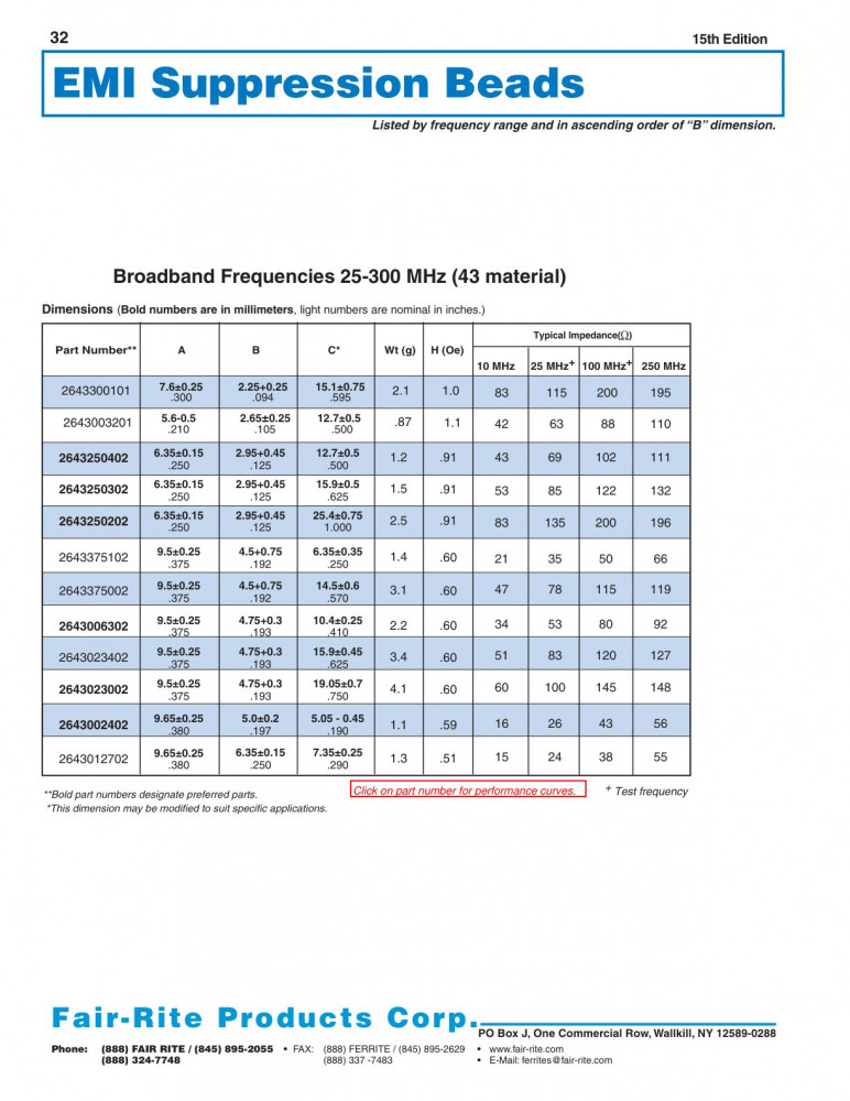 Fair-Rite EMI suppression bead document page 4