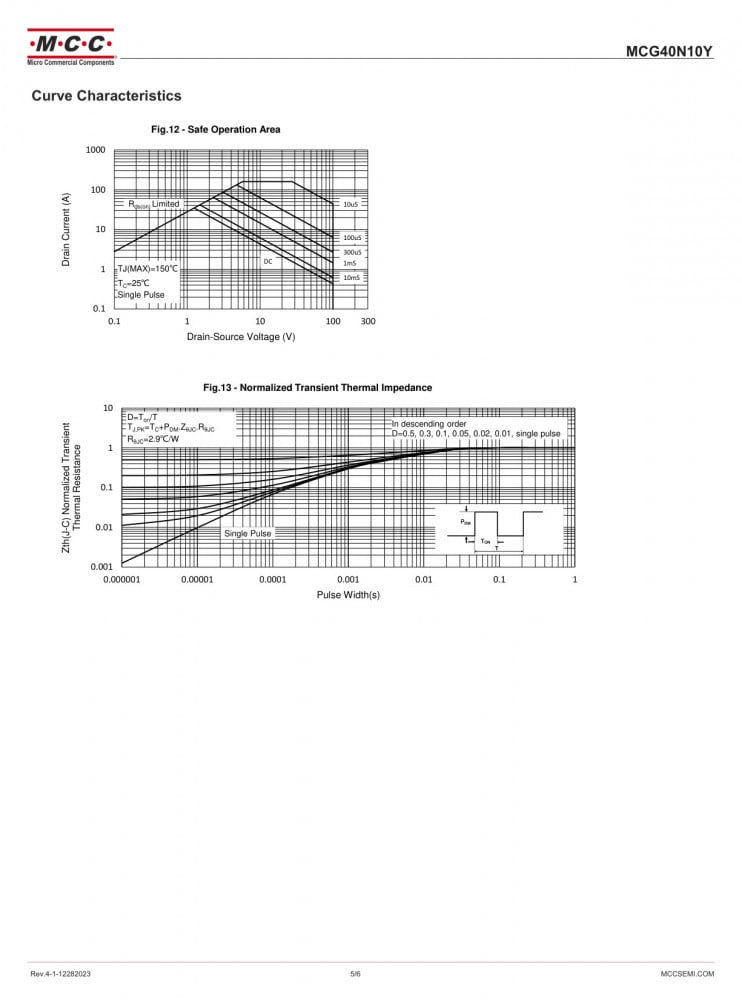 MCG40N10Y-TP datasheet page 5