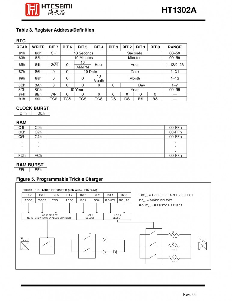 HT1302ARZ datasheet page 9