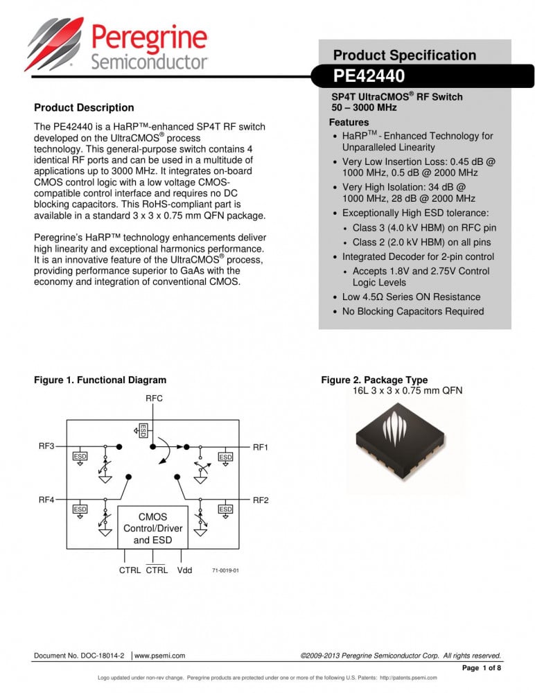 PE42440 datasheet page 1