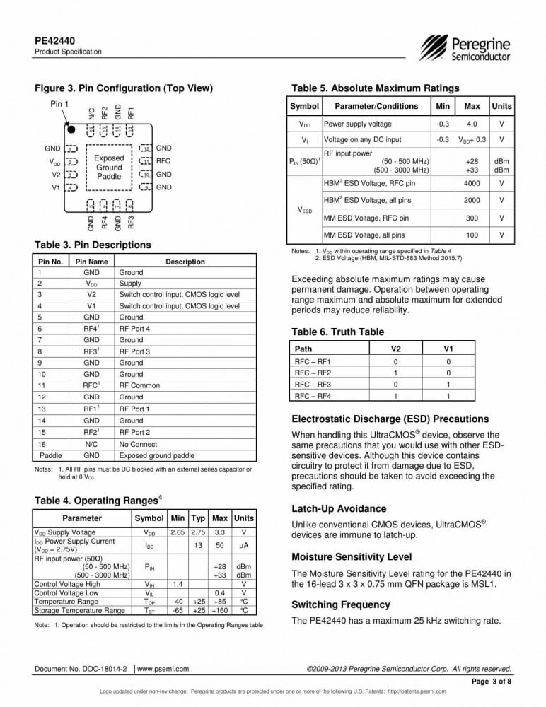 PE42440 datasheet page 3