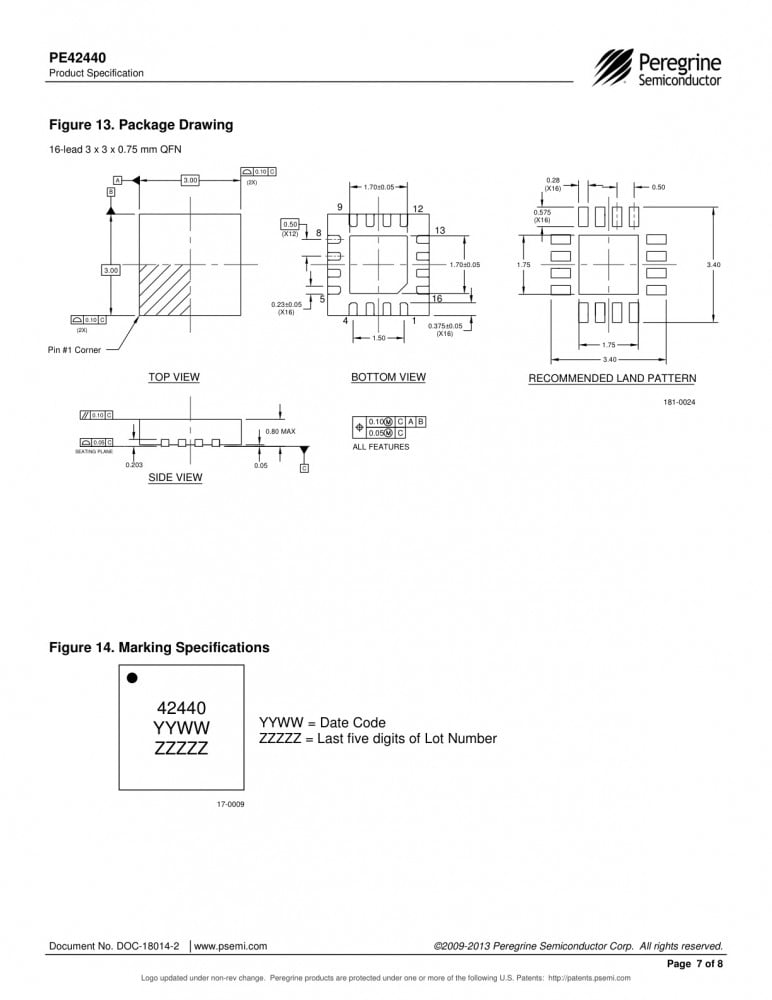 PE42440 datasheet page 7