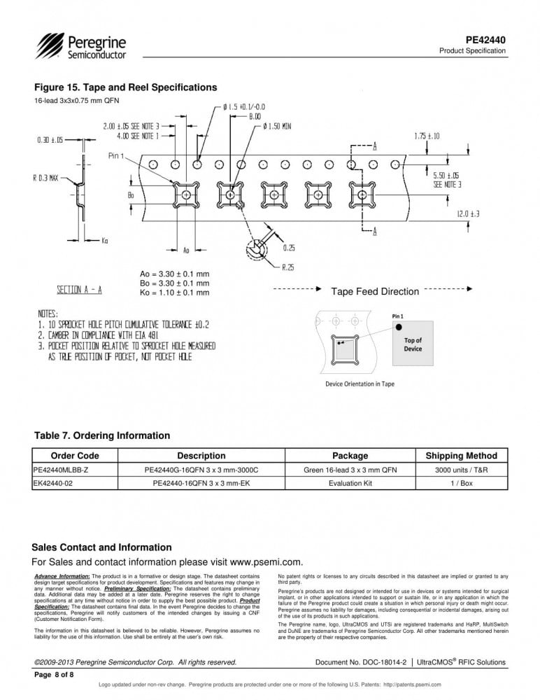 PE42440 datasheet page 8