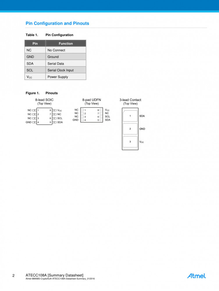 ATECC108A technical document page 2