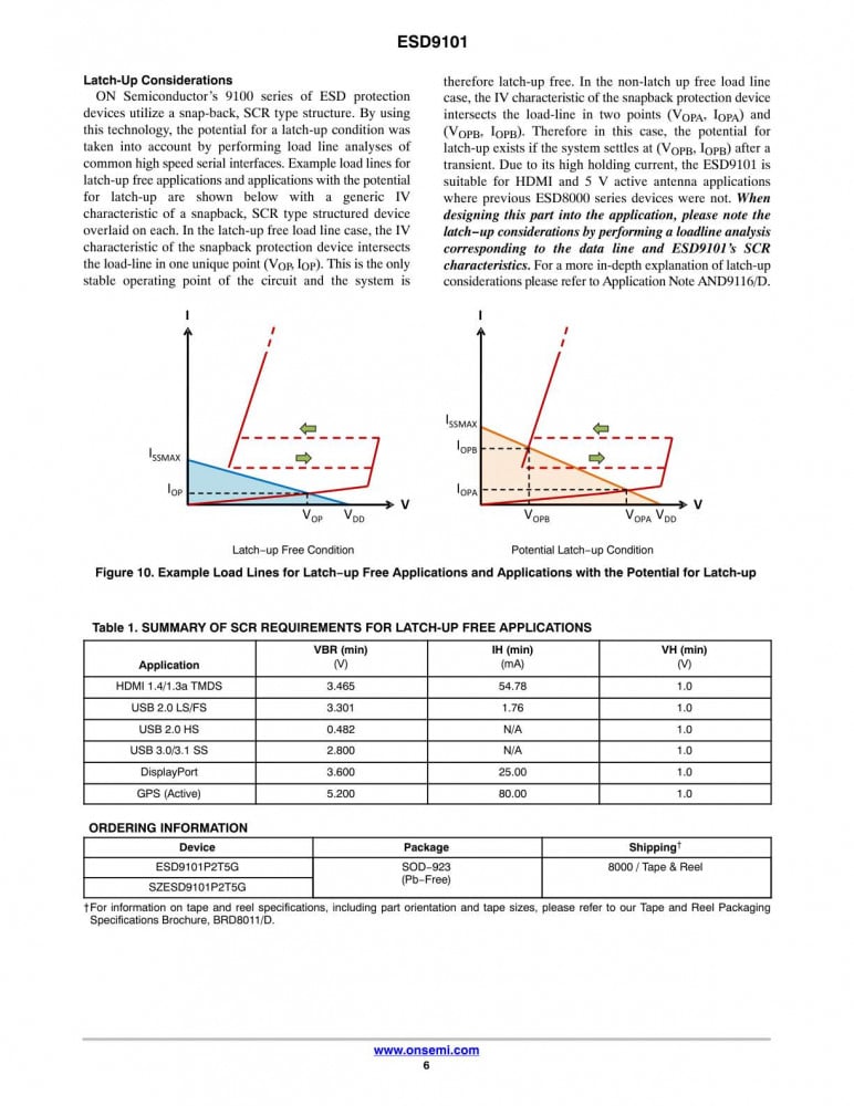 SZESD9101P2T5G datasheet page 6