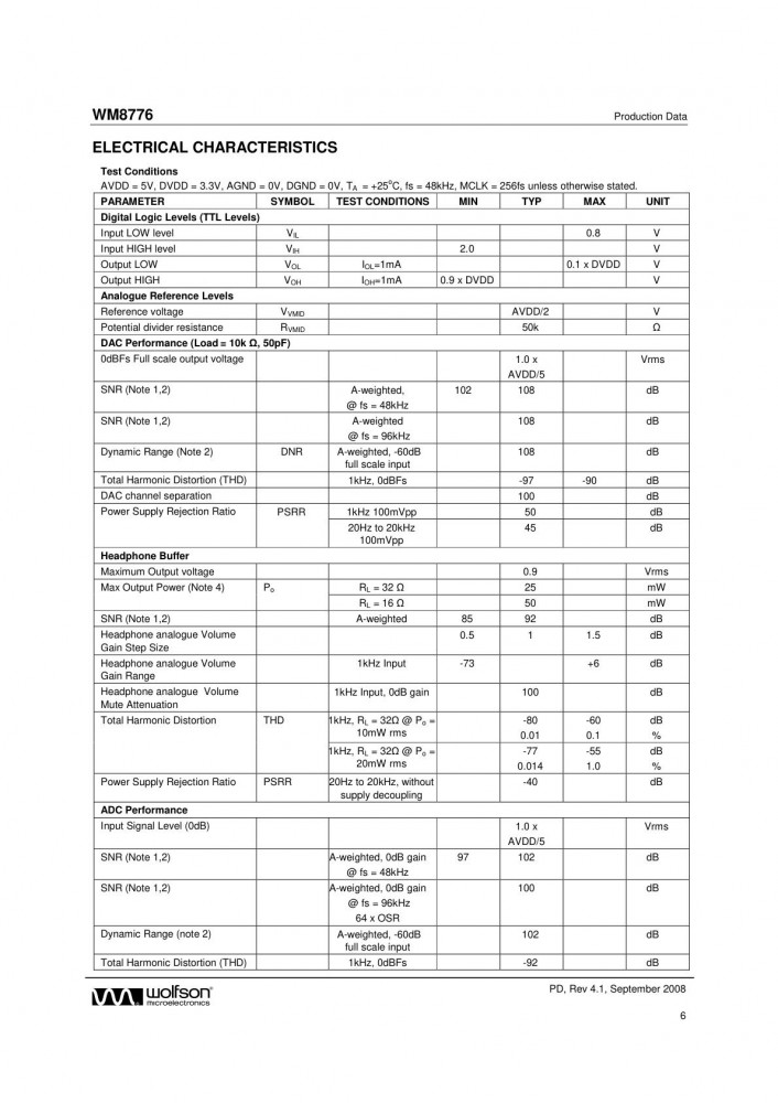 WM8776 datasheet page 6