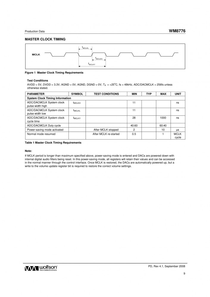 WM8776 datasheet page 9
