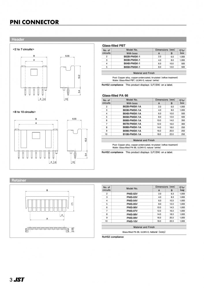 JST PNIS series documentation page 3