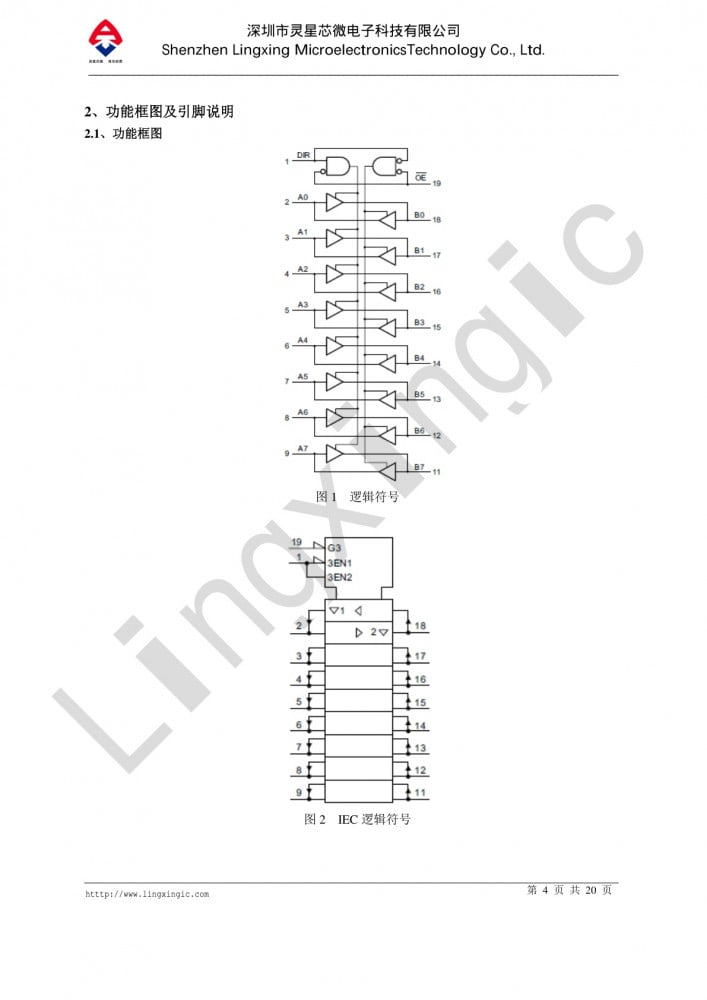 SN74HC245 datasheet page 4