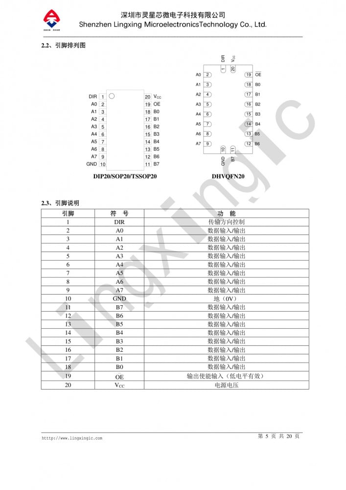 SN74HC245 datasheet page 5