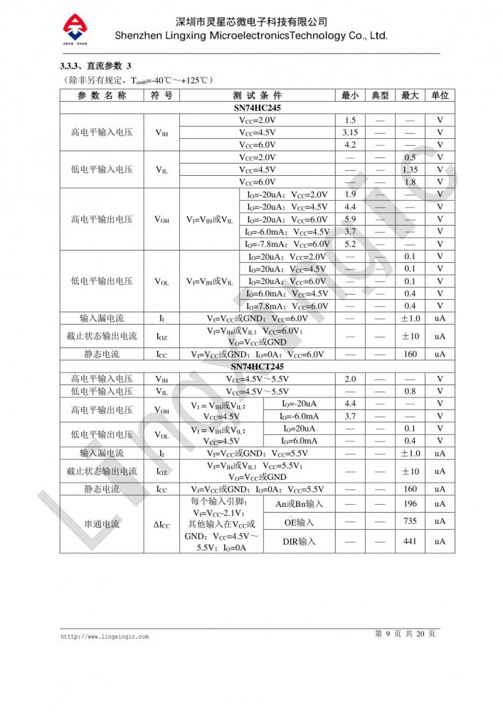 SN74HC245 datasheet page 9