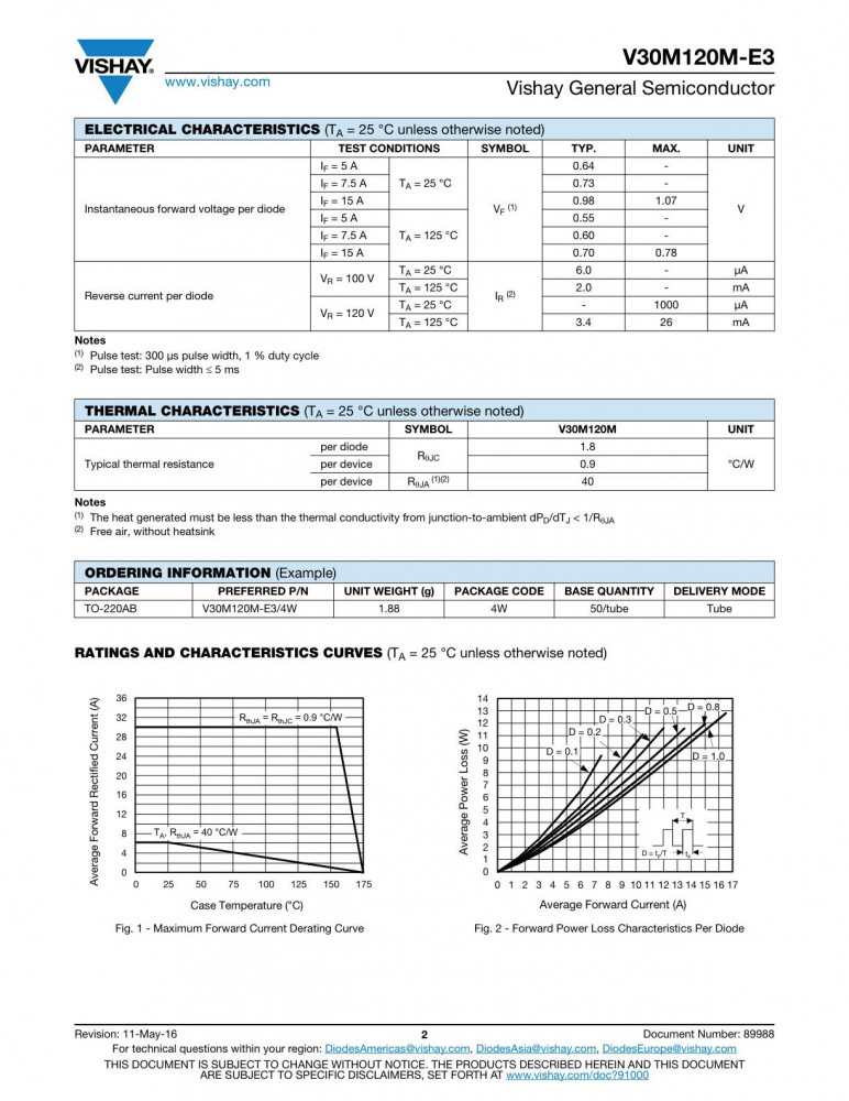 V30M120M-E3/4W technical document page 2