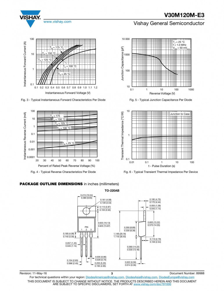 V30M120M-E3/4W technical document page 3