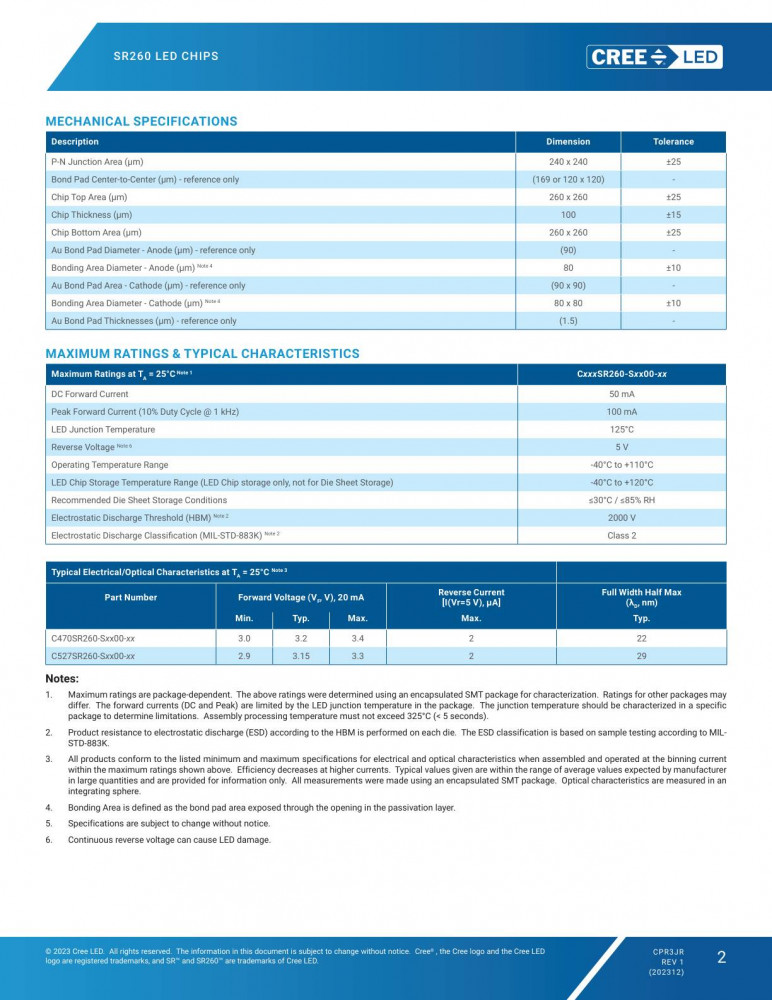 SR260 LED chip datasheet page 2