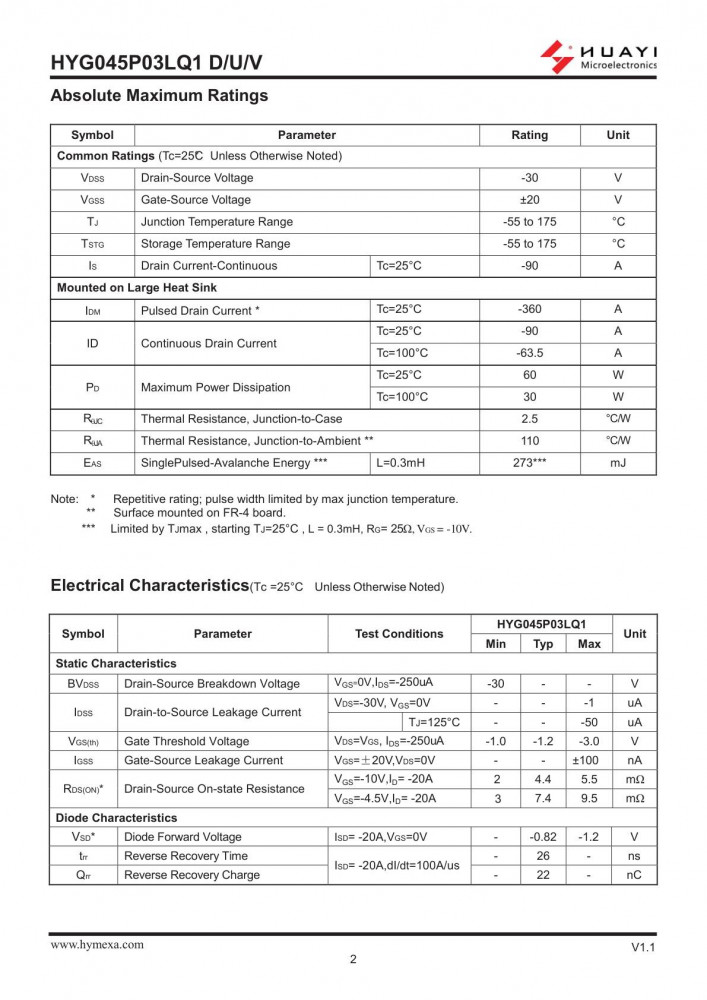 HYG045P03LQ1D technical document page 2