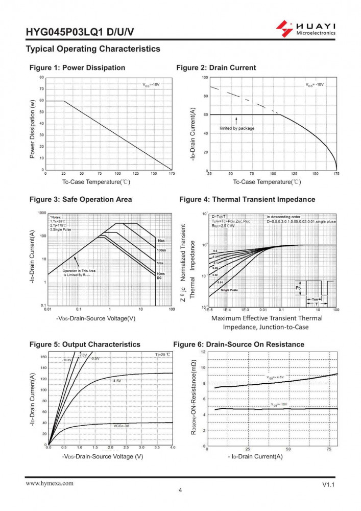 HYG045P03LQ1D technical document page 4