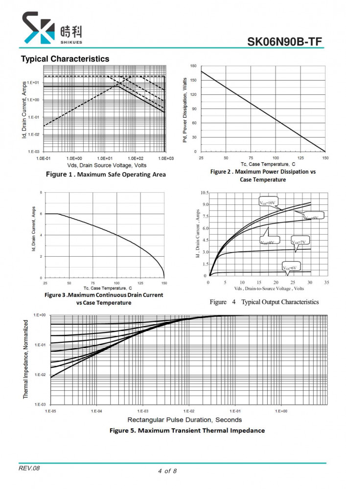 SK06N90B-TF datasheet page 4