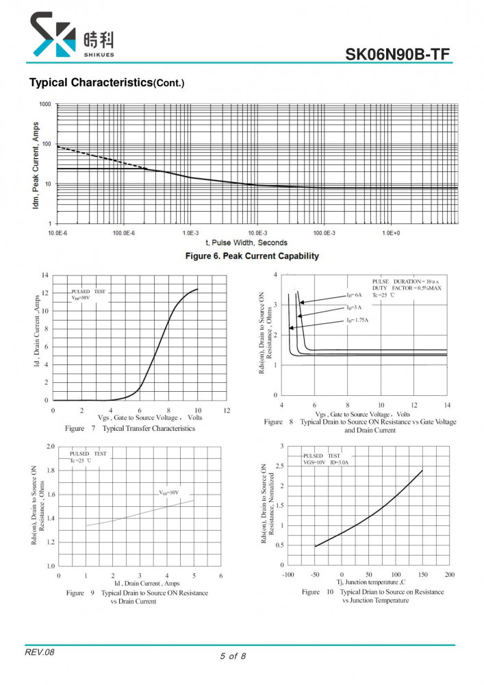 SK06N90B-TF datasheet page 5
