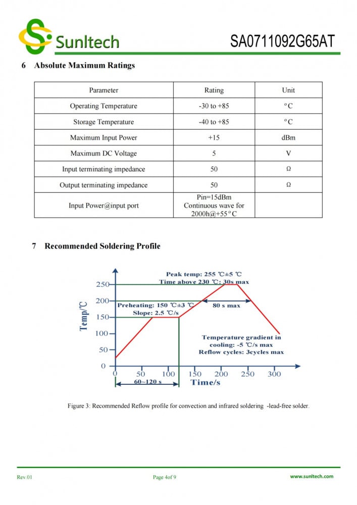 SA0711092G65AT datasheet page 4