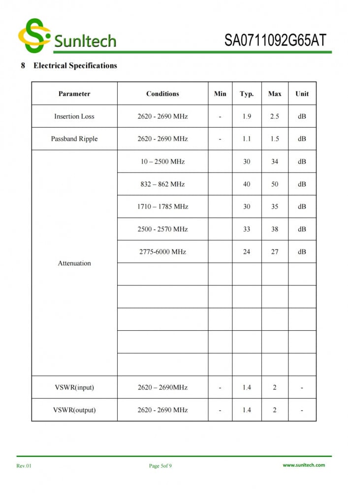 SA0711092G65AT datasheet page 5