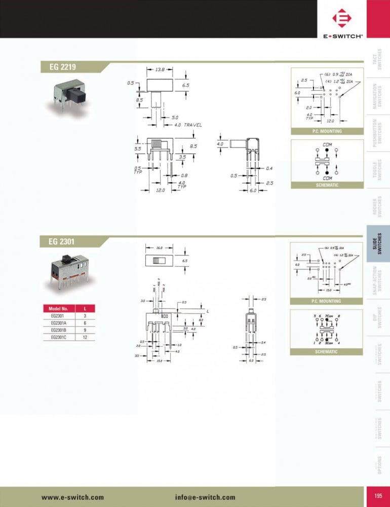 E-Switch EG series datasheet page 10