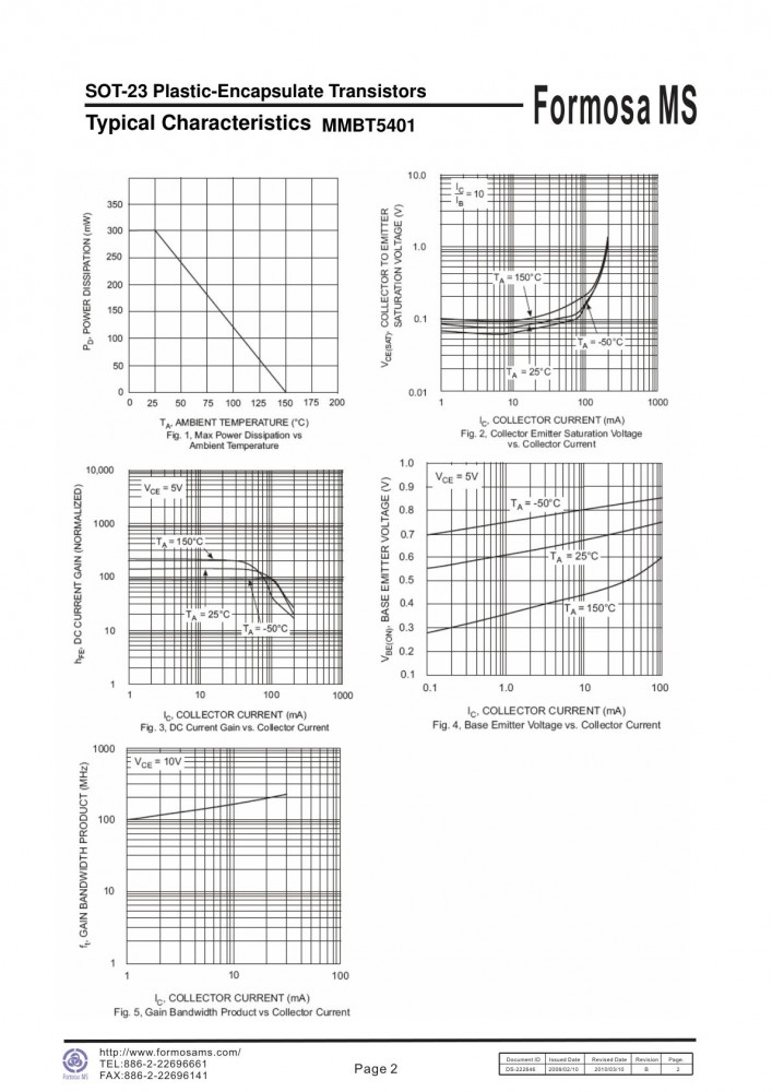 MMBT5401 datasheet page 2