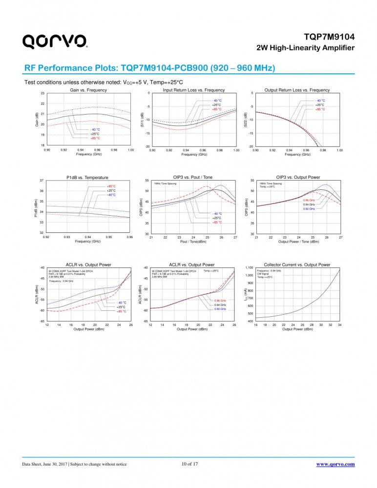 TQP7M9104 technical document page 10