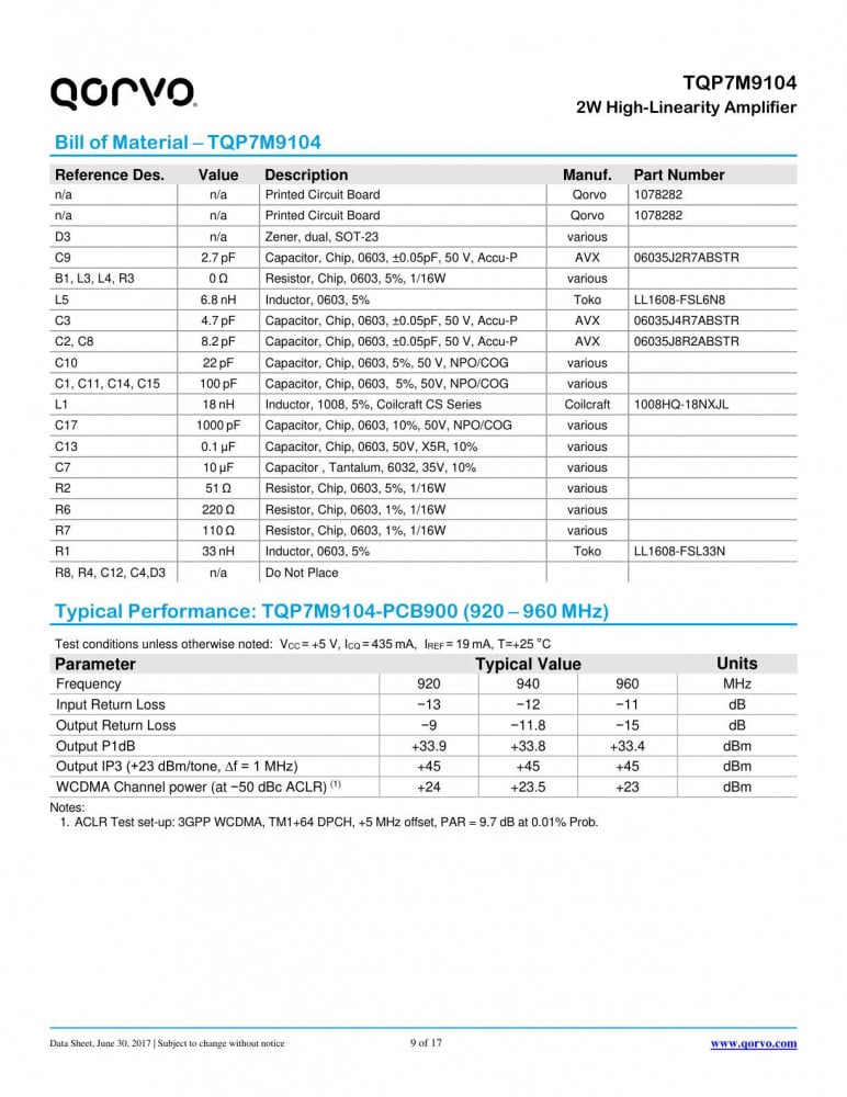 TQP7M9104 technical document page 9